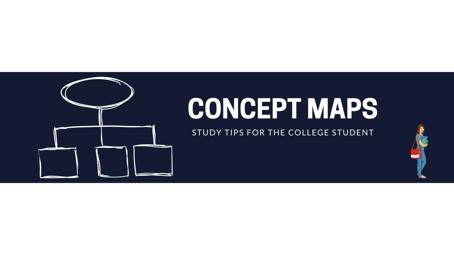 Release your creativity: Concept maps for final exams